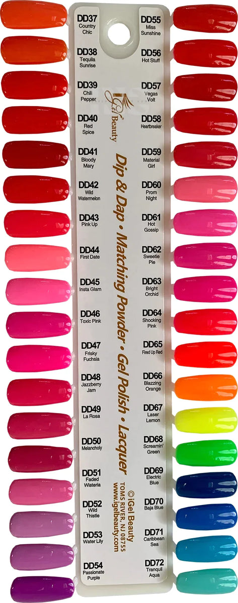 iGel Duo Chart 2 – obpnail
