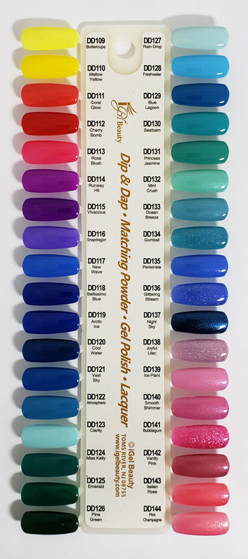 iGel Duo Chart 4 – obpnail